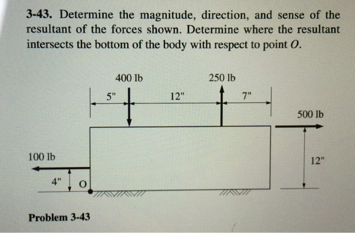 Solved Determine The Magnitude Direction And Sense Of The