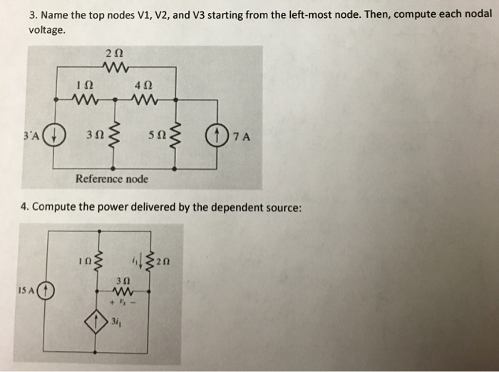 Solved Name the top nodes V1, V2, and V3 starting from the | Chegg.com