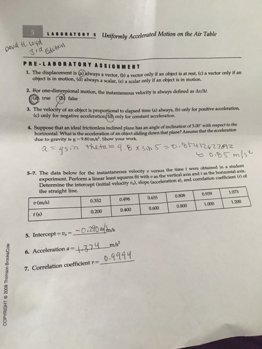 Solved 58 Physics Laboratory Manual Loyd states that for 8. | Chegg.com