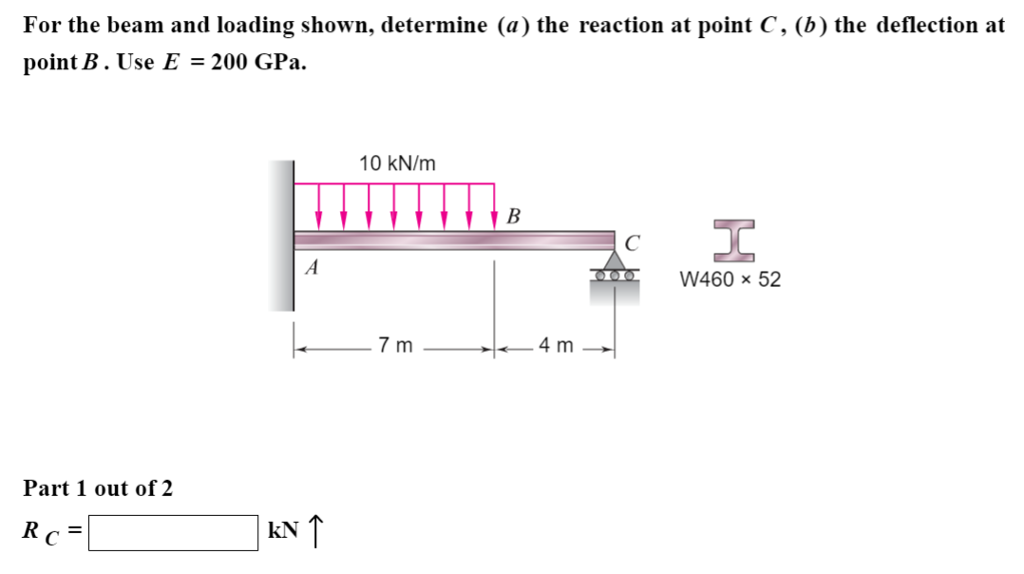 Solved For the beam and loading shown, determine (a) the | Chegg.com