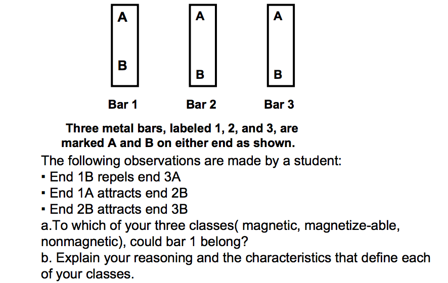 Solved Three metal bars, labeled 1, 2, and 3, are marked A | Chegg.com