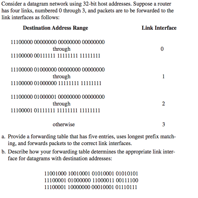 Solved Consider a datagram network using 32-bit host | Chegg.com
