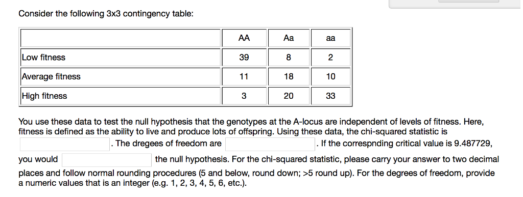 Solved Consider the following 3 times 3 contingency table: | Chegg.com