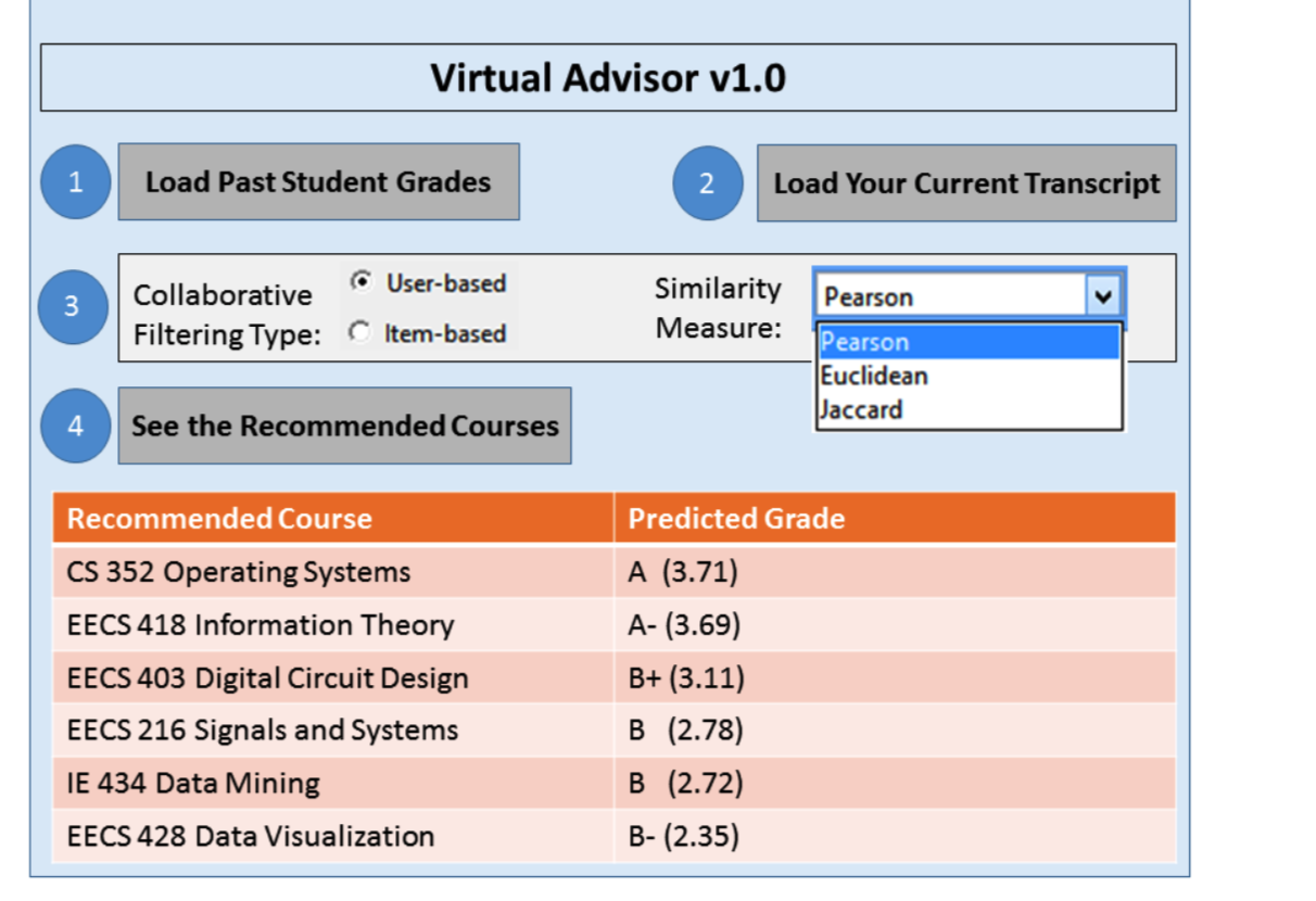 PYTHON QUESTION Your program will have a graphical | Chegg.com