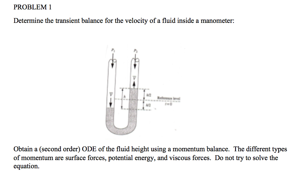 Solved Determine the transient balance for the velocity of a | Chegg.com