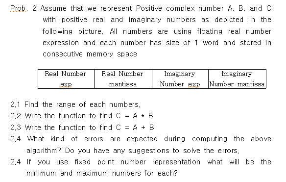 Prob. 2 Assume that we represent Positive complex | Chegg.com