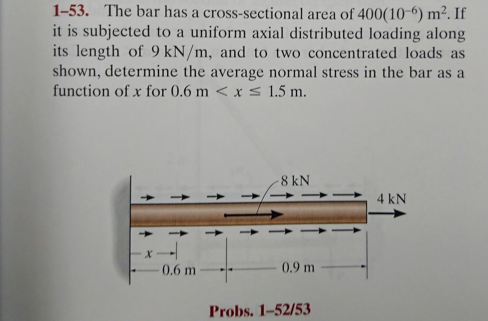 Solved 1-53. The bar has a cross-sectional area of 400 | Chegg.com