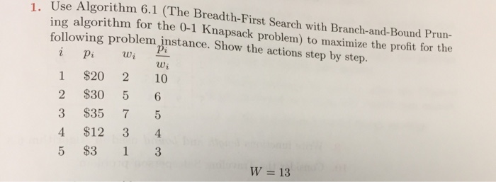 Solved 1 Use 6.1 (The Breadth-First Search with Branch and | Chegg.com