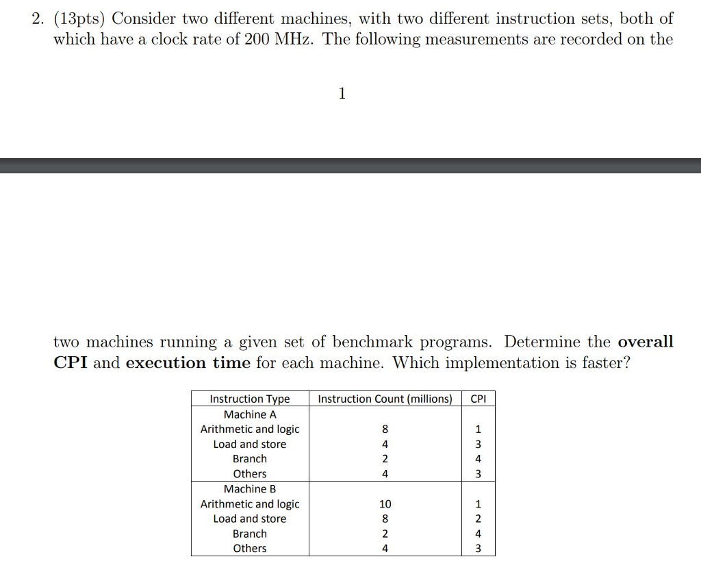 Solved 2. (13pts) Consider two different machines, with two | Chegg.com
