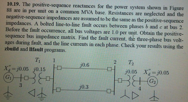 The positive-sequence reactances for the power system | Chegg.com