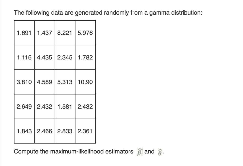 Solved The following data are generated randomly from a | Chegg.com