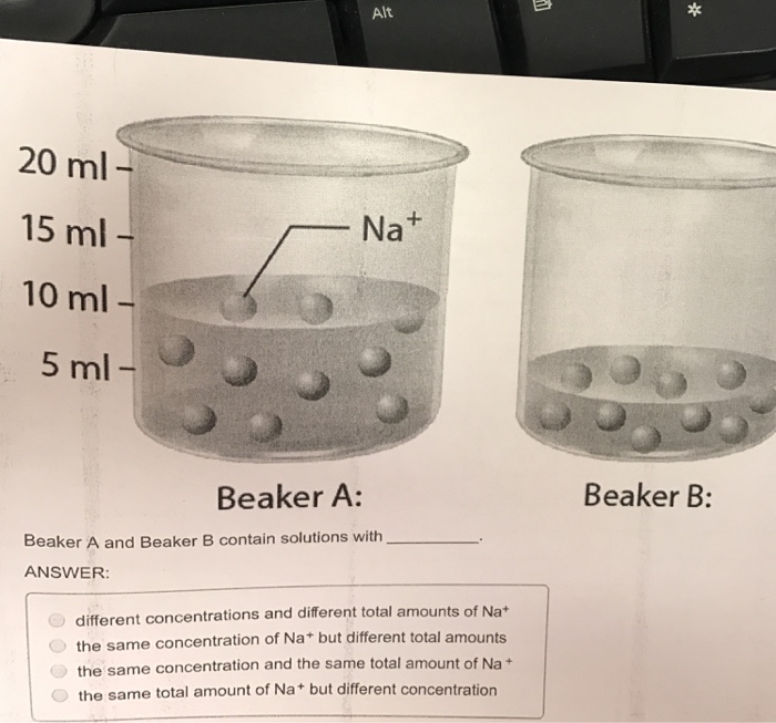 Solved Beaker A and Beaker B contain solutions with | Chegg.com