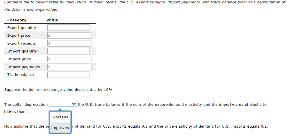 Complete the following table by calculating, in | Chegg.com