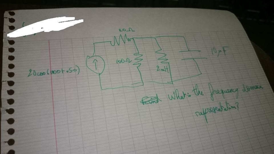 Solved What is the frequency domain representation? | Chegg.com