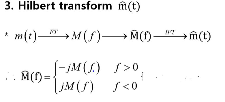 Solved Use Matlab To Create An Ssb Upper Sideband