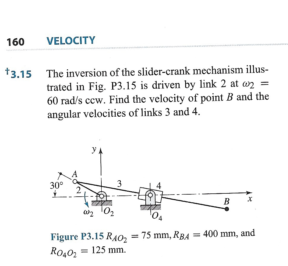 Solved Inversion of slider-crank mechanism illustrated below | Chegg.com