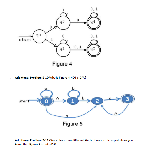 Solved 0,1 9 0,1 start q2 Figure 4 o Additional Problem 5-10 | Chegg.com
