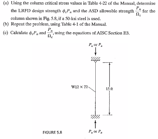 Solved (a) Using the column critical stress values in Table | Chegg.com