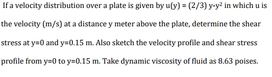 Solved If a velocity distribution over a plate is given by | Chegg.com