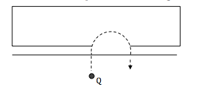 Solved A single charge (with a magnitude of charge 0.016 C) | Chegg.com