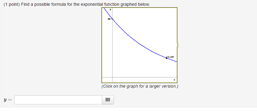 Solved point) Find a possible formula for the exponential | Chegg.com