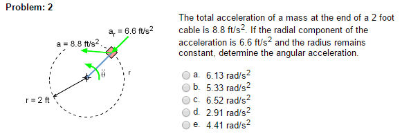 Solved The total acceleration of a mass at the end of a 2 | Chegg.com