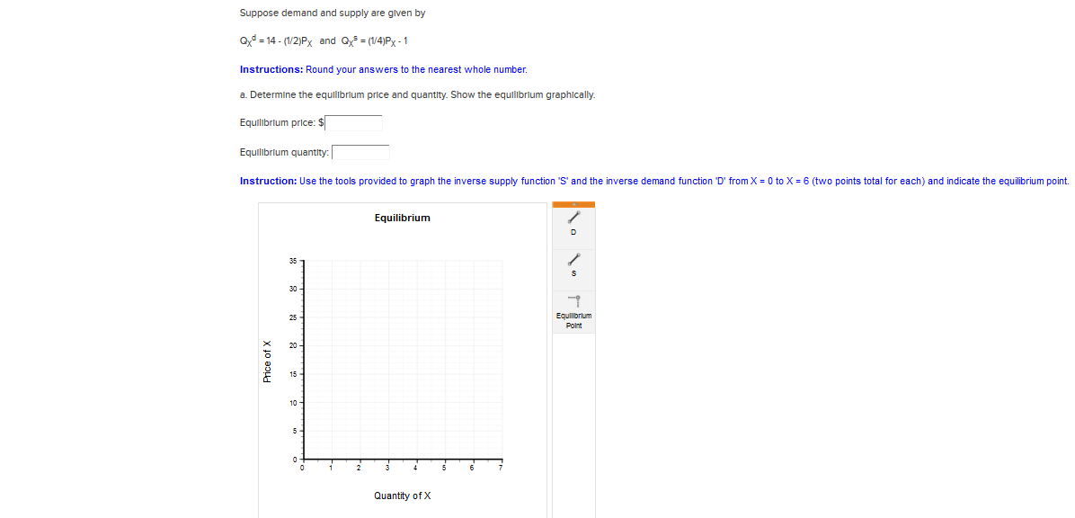 Solved Suppose demand and supply are given by Q_X^d = 14 - | Chegg.com
