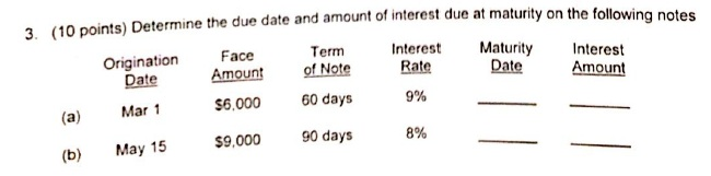 Solved Determine the due date and amount of interest due at | Chegg.com