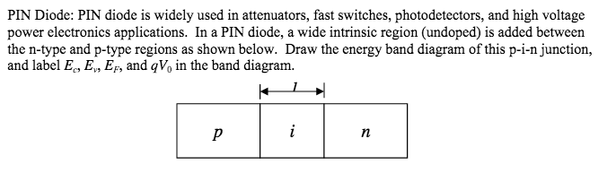 Solved PIN Diode: PIN diode is widely used in attenuators, | Chegg.com