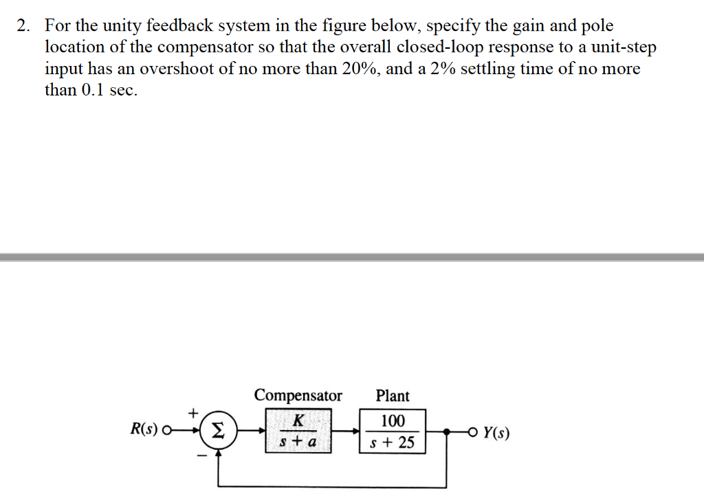 For the unity feedback system in the figure below, | Chegg.com