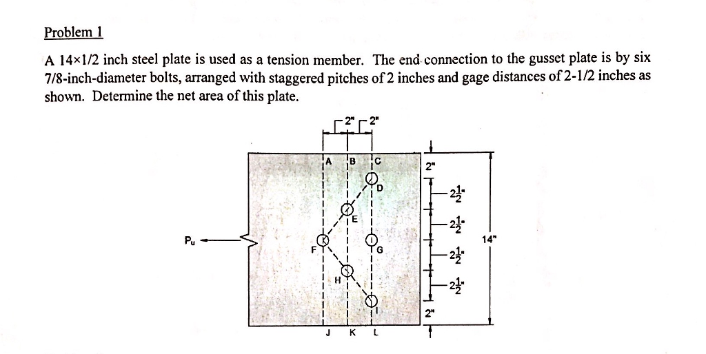 Solved Problem 1 A 14x1/2 inch steel plate is used as a | Chegg.com