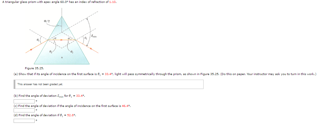 Solved A triangular glass prism with apex angle 60.0 degree | Chegg.com