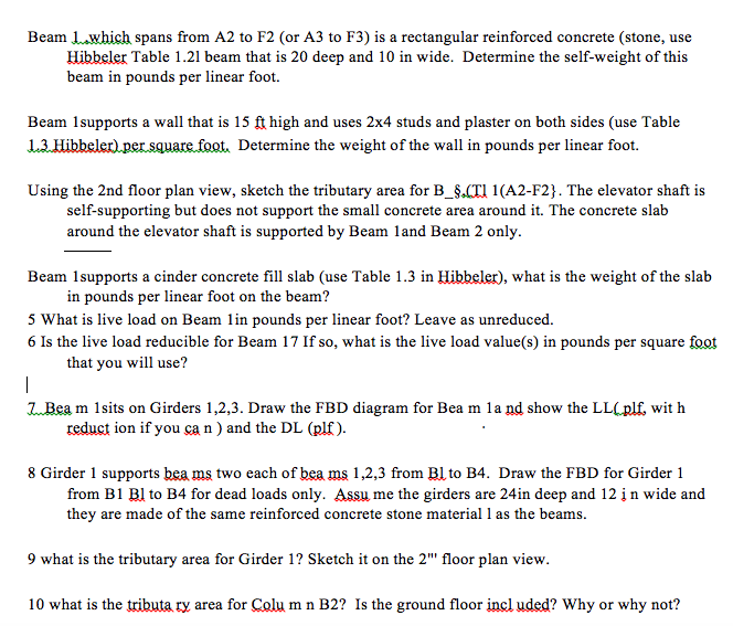 Solved Beam lwhich spans from A2 to F2 (or A3 to F3) is a | Chegg.com