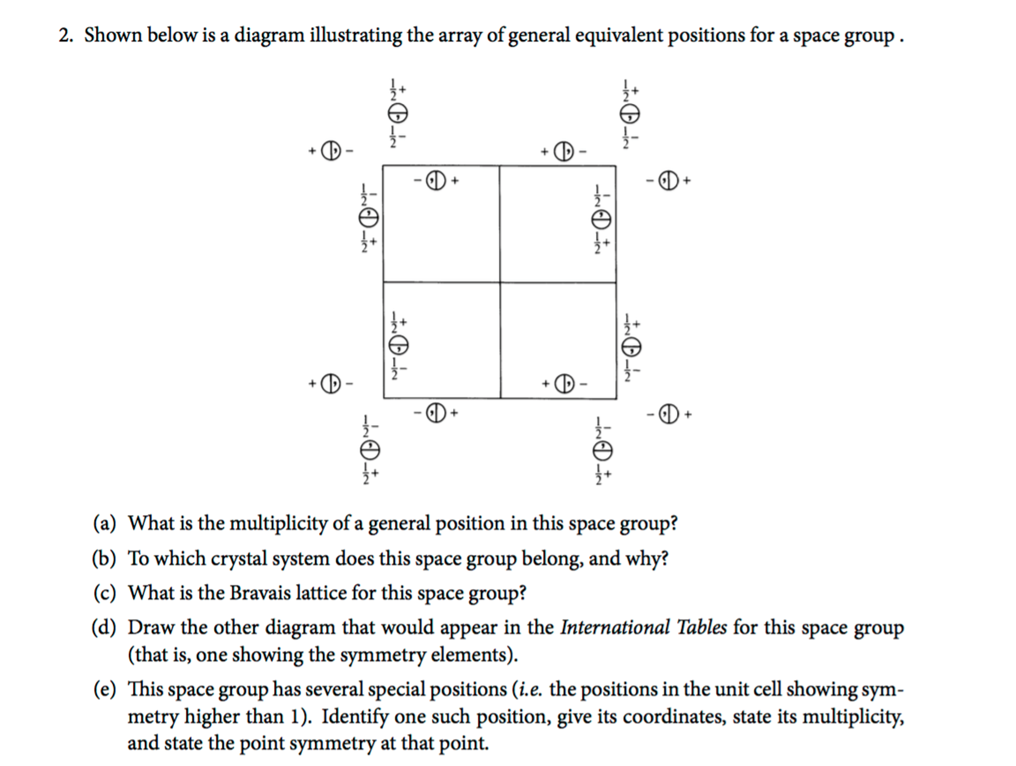 Shown below is a diagram illustrating the array of | Chegg.com