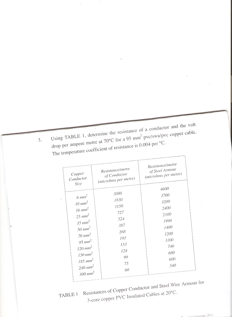 Solved Using TABLE 1, determine the resistance of a | Chegg.com