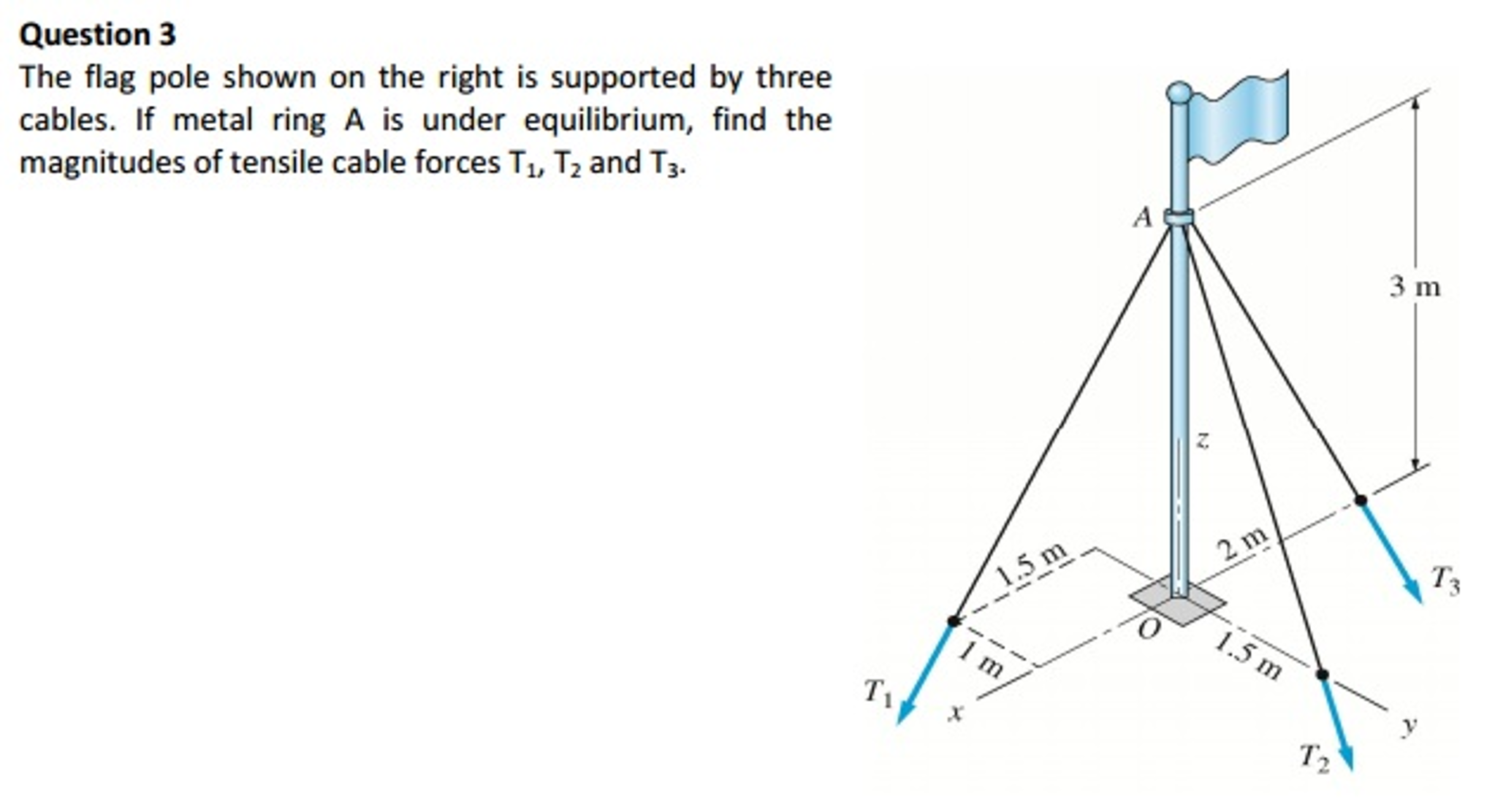 Solved The flag pole shown on the right is supported by | Chegg.com