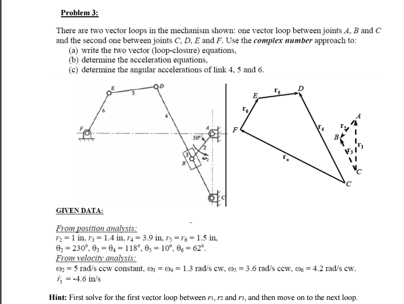 Solved There are two vector loops in the mechanism shown: | Chegg.com