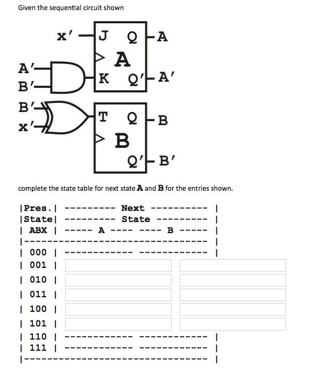 Solved Given the sequential circuit shown complete the | Chegg.com