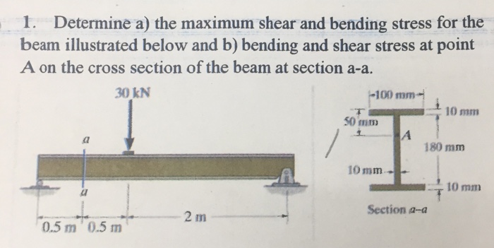 Solved Determine the maximum shear and bending stress for | Chegg.com