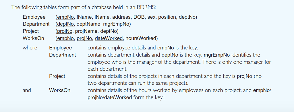 Solved The following tables form part of a database held in | Chegg.com