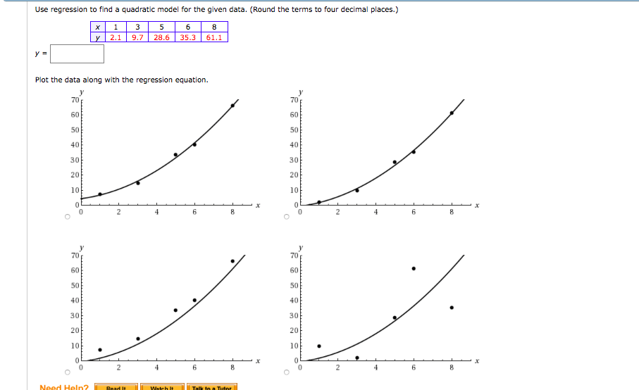 Solved Use regression to find a quadratic model for the | Chegg.com