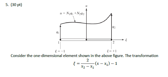 Solved 5. (30 pt) 92 9i ξ=-1 Consider the one-dimensional | Chegg.com