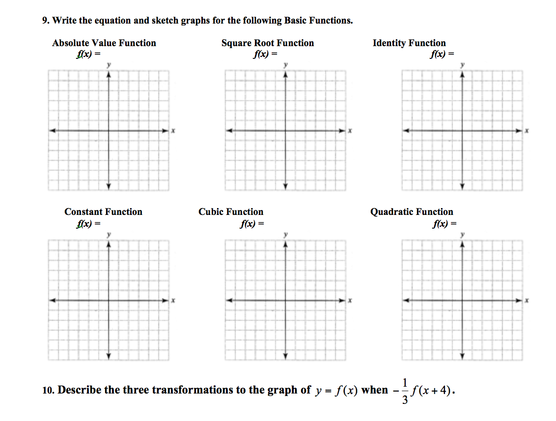 Write the equation and sketch graphs for the | Chegg.com