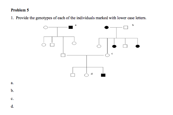 Solved Problem 5 1. Provide the genotypes of each of the | Chegg.com