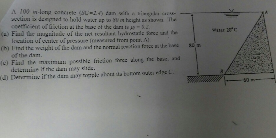 Solved A 100 m-long concrete (SG-24) dam with a triangular | Chegg.com
