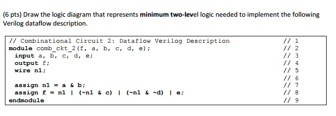 Solved Draw the logic diagram that represents minimum | Chegg.com