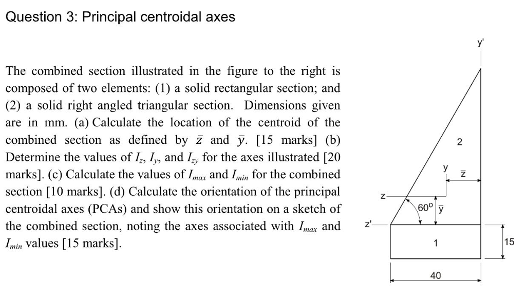 Solved Principal centroidal axes The combined section | Chegg.com