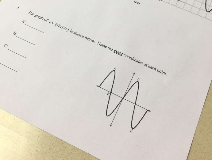 Solved sect The graph of y sin (3x) is shown below. Name the | Chegg.com