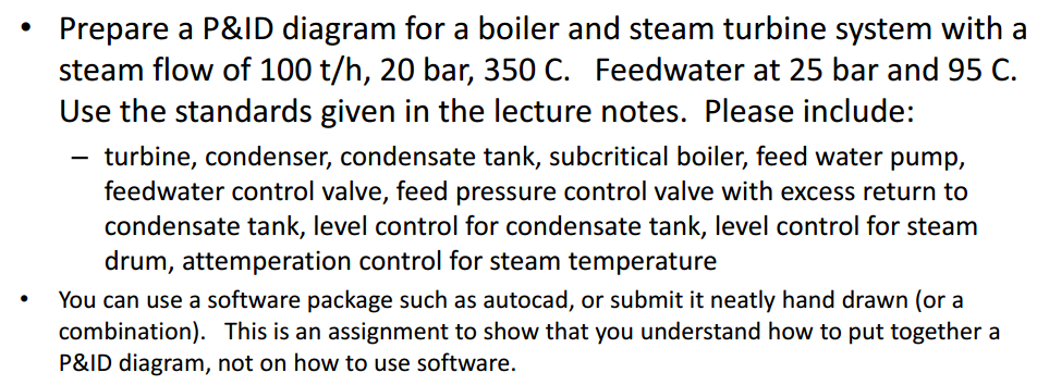 Prepare a P&ID diagram for a boiler and steam turbine | Chegg.com