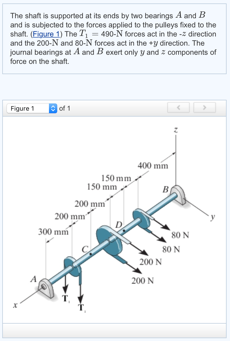 Solved ND (VD), (VD), T, (MD, (MD). | Chegg.com